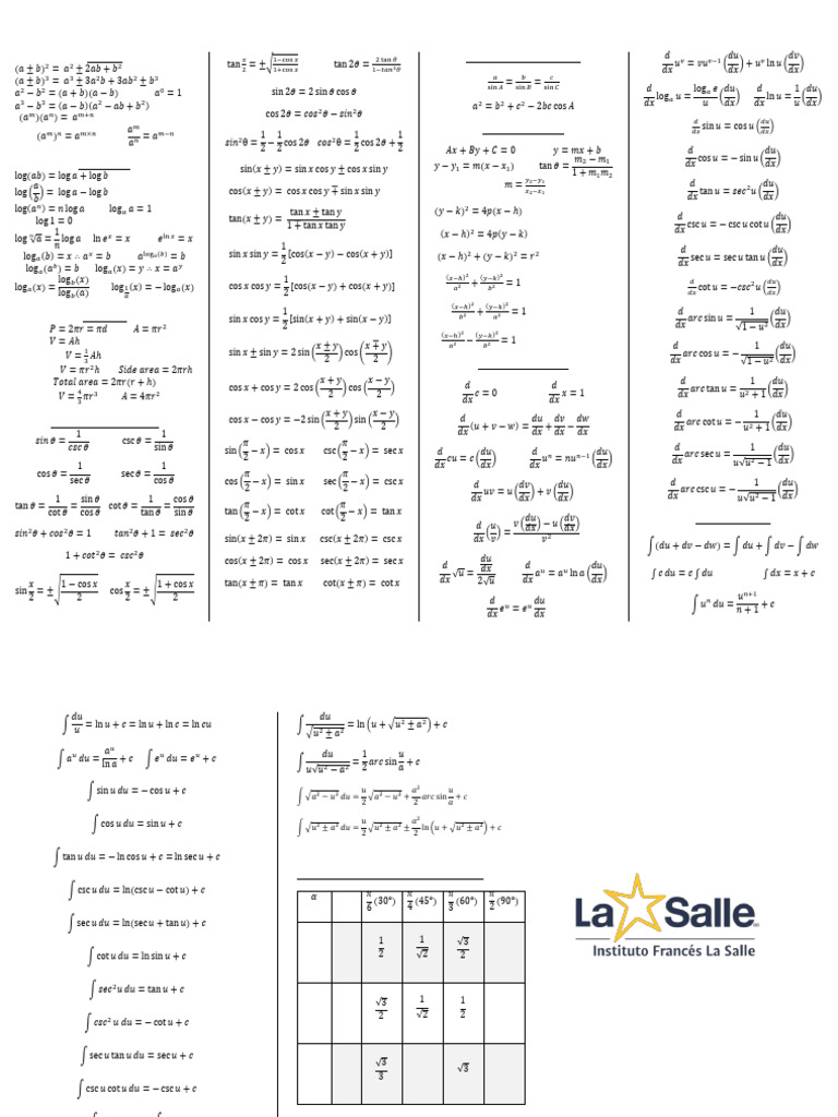 Math Formulas | PDF | Special Functions | Elementary Geometry