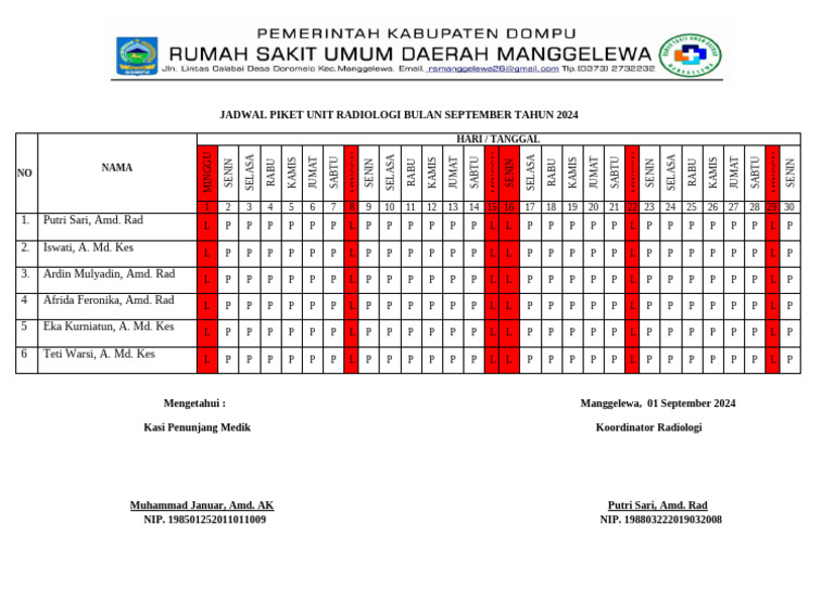 Jadwal Unit Radiologi | PDF