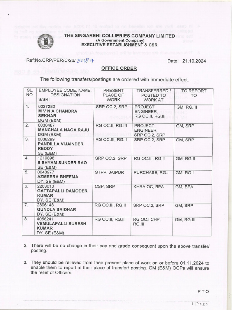 E&M Transfer Order 21.10.2024 | PDF