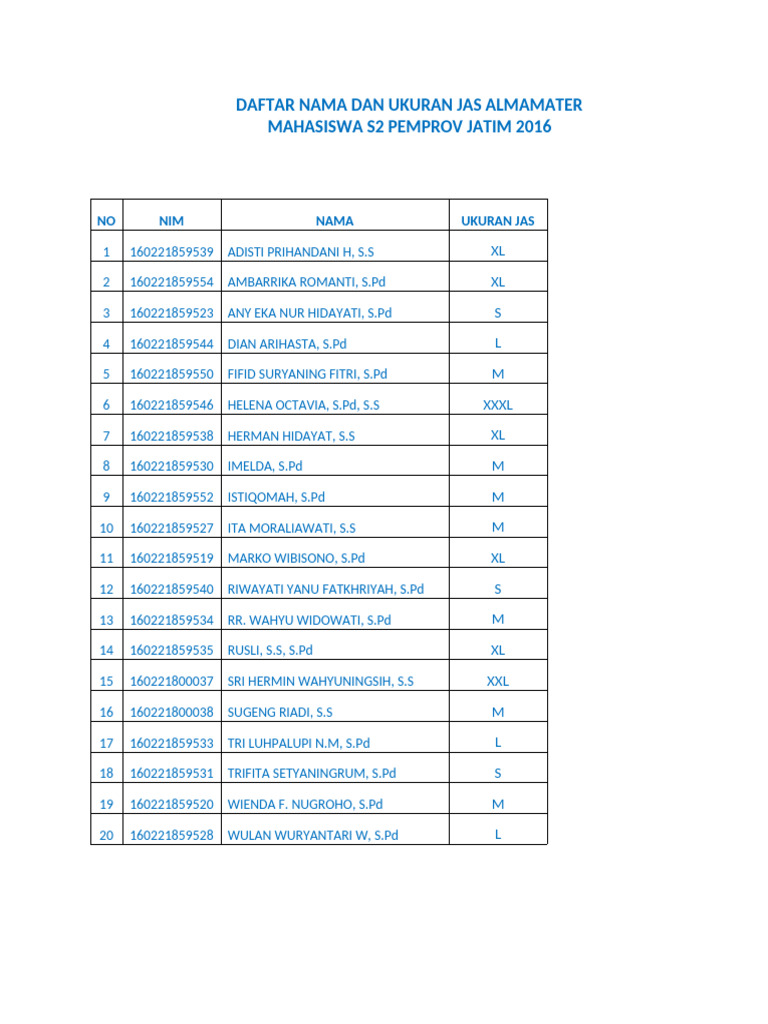 UKURAN JAS ALMAMATER MAHASISWA PASCA UM | PDF