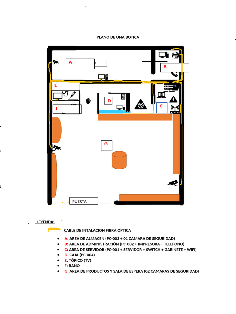 PLANO DE UNA BOTICA | PDF