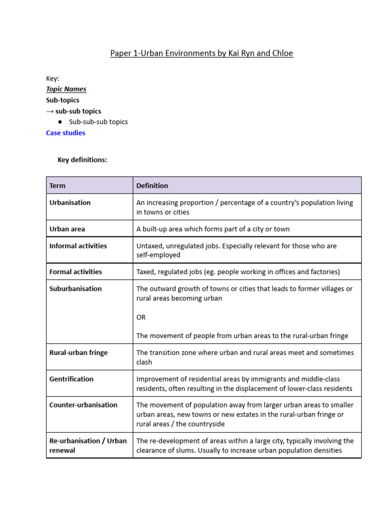 Paper 1 - Urbanisation (Option G) | PDF | Cost Of Living | Urbanization