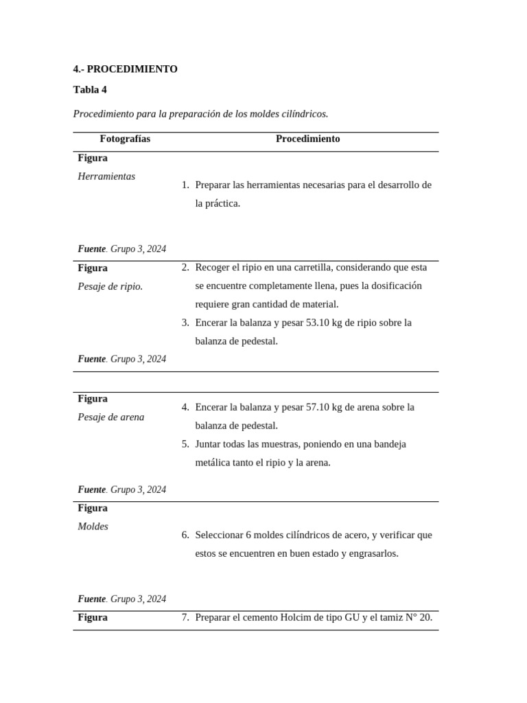 Procedimiento Inf 8 | PDF | Hormigón | Cemento