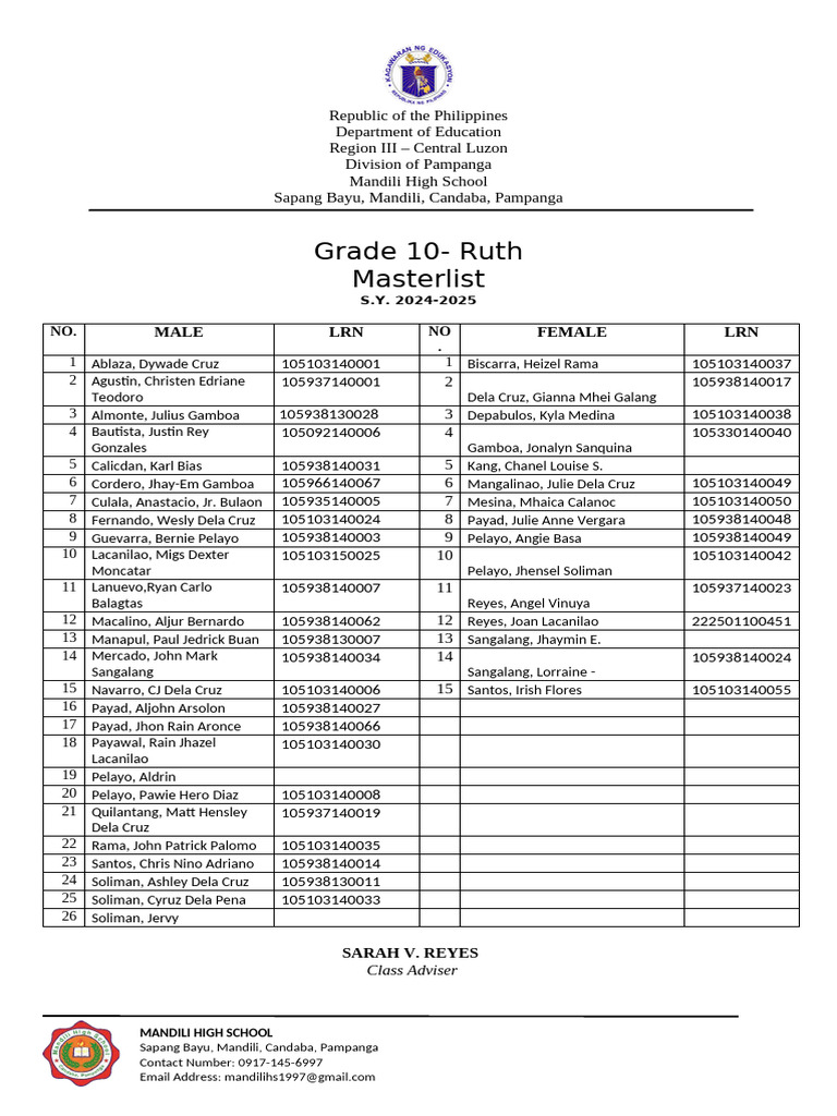 10 RUTH Masterlist Final | PDF