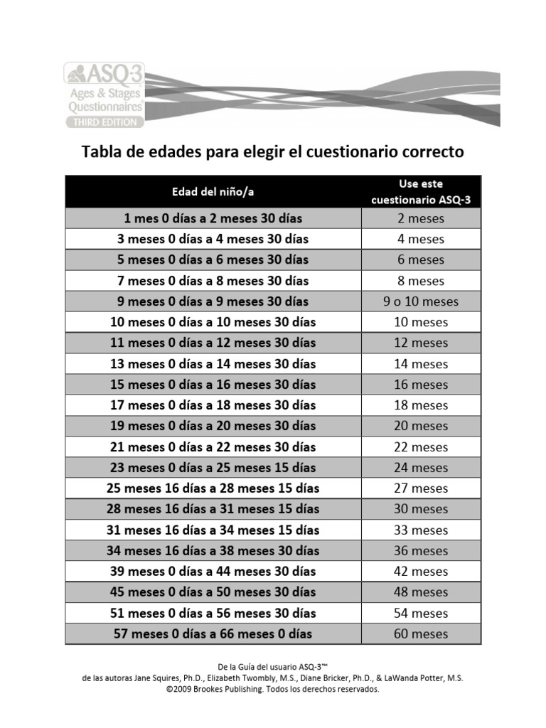 ASQ-3 Tabla de Edades | PDF