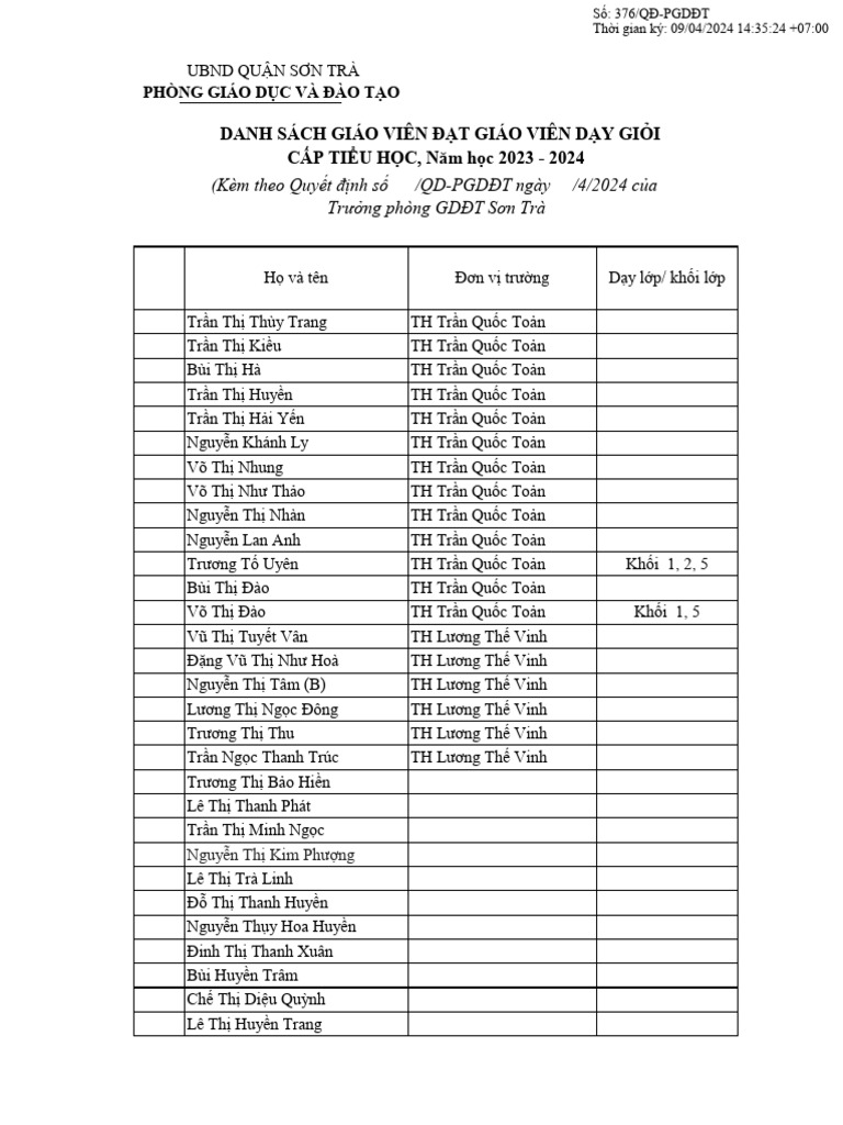 376 PL QD PGDDT Signed | PDF