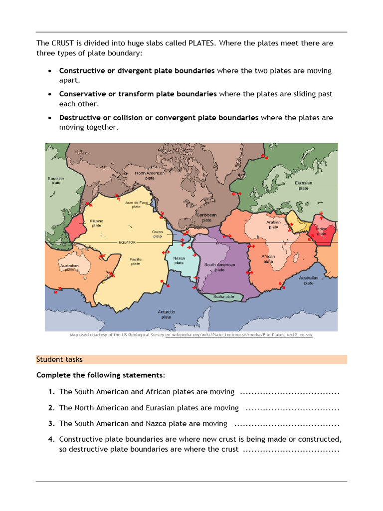 Constructive or Divergent Plate Boundaries Conservative or Transform ...
