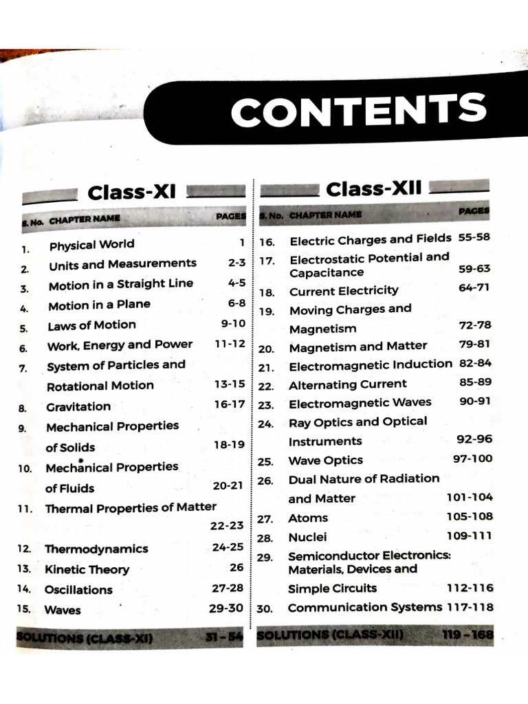 2014-2023 Chapterwise Previous Kcet Physics Questions | PDF