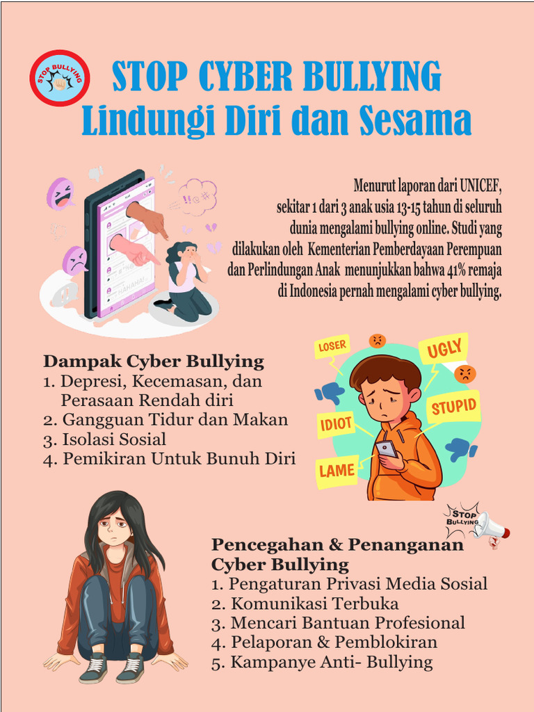 Poster Cyber Bullying | PDF
