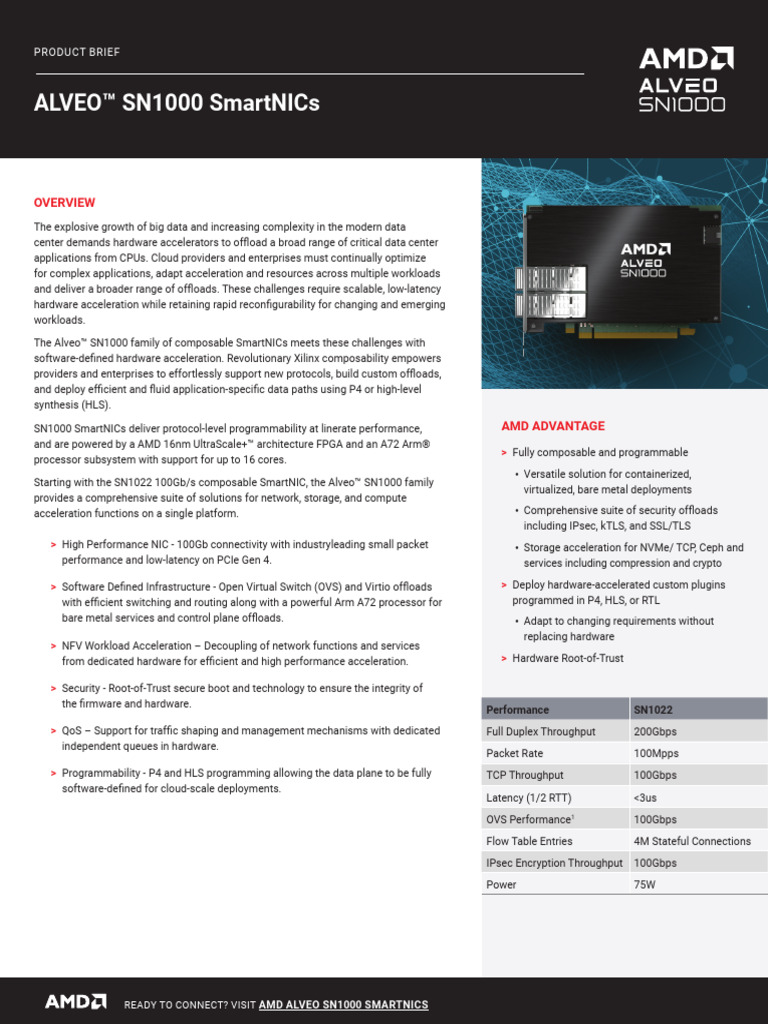 Xilinx Alveo sn1000 Product Brief | PDF | Transmission Control Protocol ...
