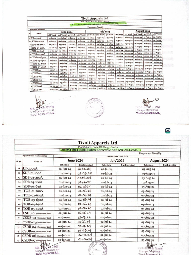 electrical-distribution-board-maintenance-check-schedule-2024-pdf
