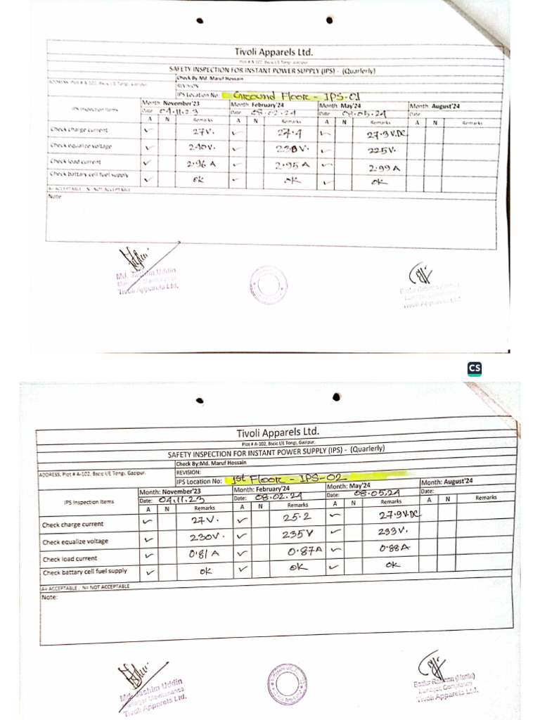 IPS Quarterly Maintenance Check List-June-2024 | PDF