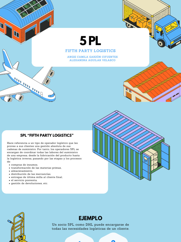 Presentación 5PL | PDF | Logística | Cadena de suministro