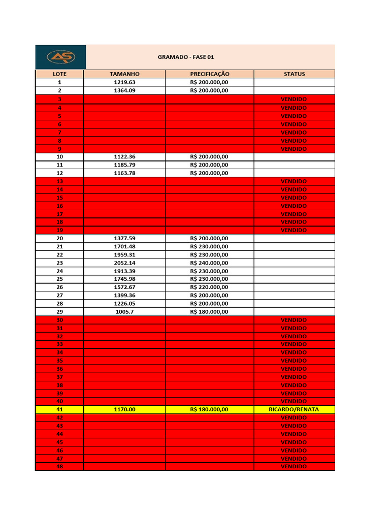 Gramado 07-10-2024 | PDF