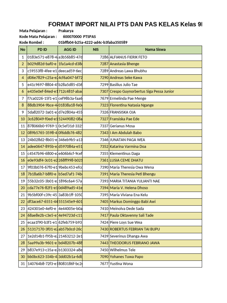 PTS - PAS - Prakarya - Kelas 9F | PDF