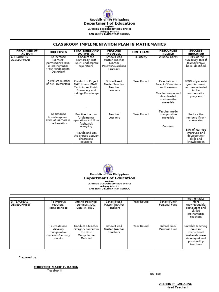 Classroom Implementation Plan for Math & Reading | PDF | Word | Vowel