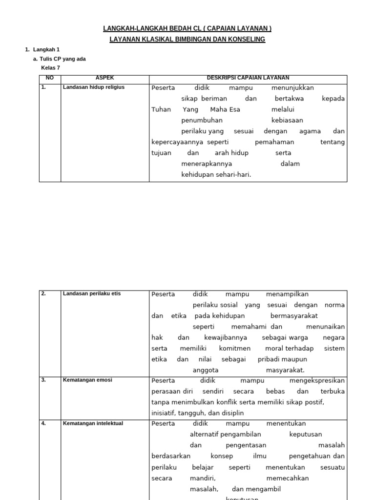 Capaian Layanan BK | PDF