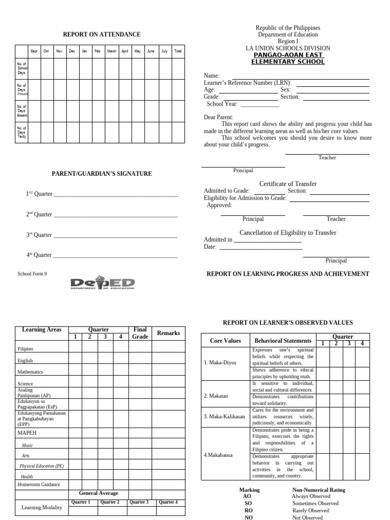 Gr 4 6 Sf9 With Homeroom Guidance | PDF | Learning | Behavior Modification