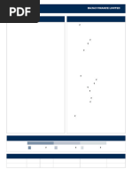 SOP - Regent University London | PDF | Master Of Business Administration