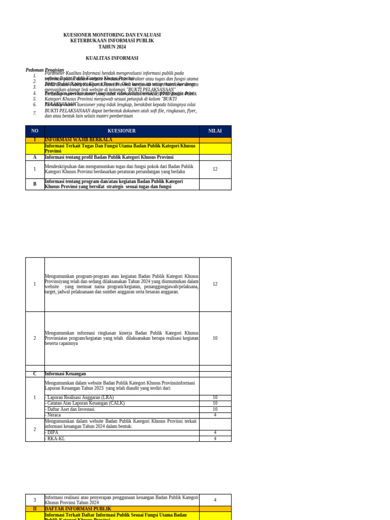 Master Saq Monev 2024_khusus Provinsi_final | PDF