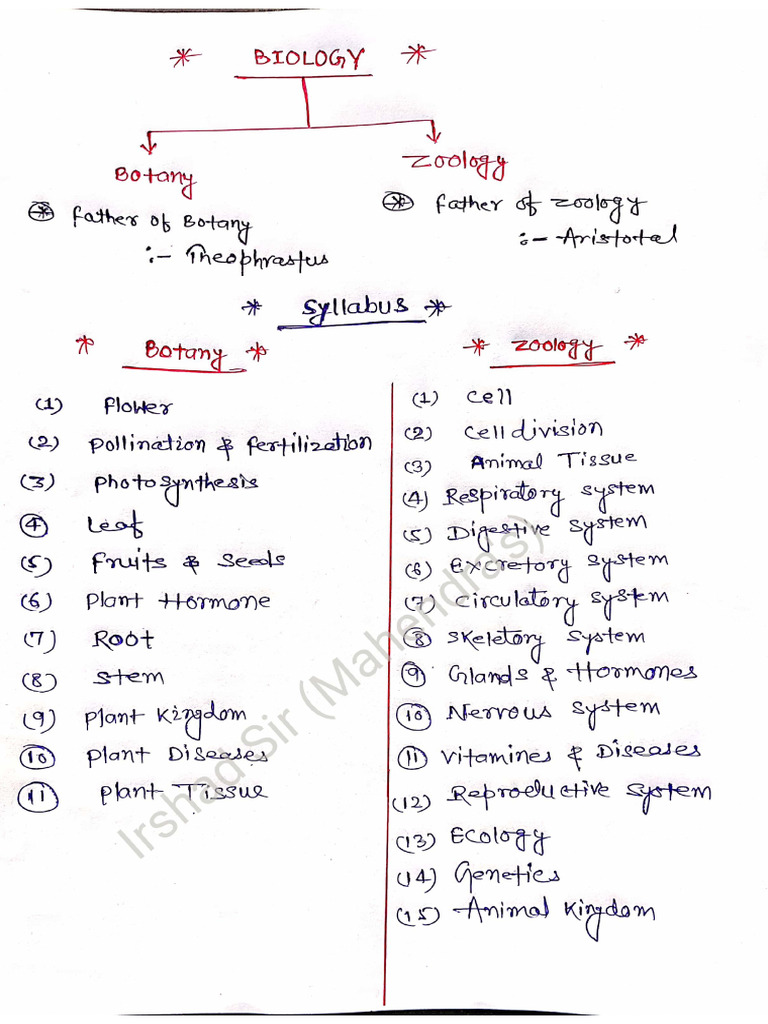 Biology Notes | PDF
