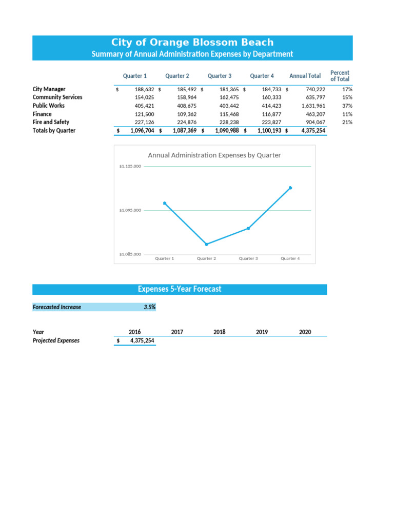 Alpert Excel 3G Administration As | PDF