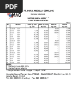 Wires Philflex Price List Aiti 4-29-24 | PDF