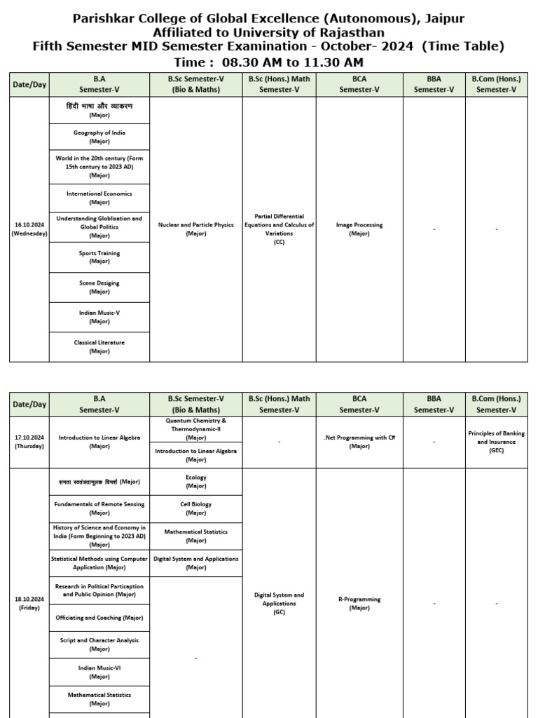 Semester V Exam Schedule | PDF | Mathematics | Science