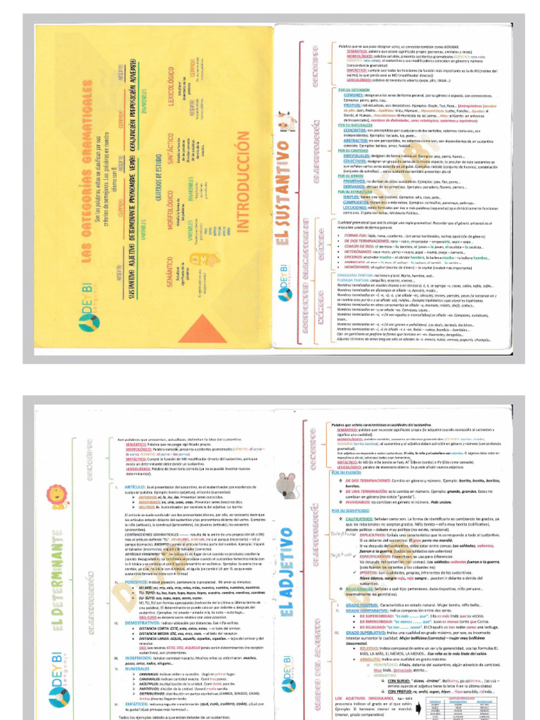 LENGUAJE - RESUMEN TEORICO!!!!! | PDF