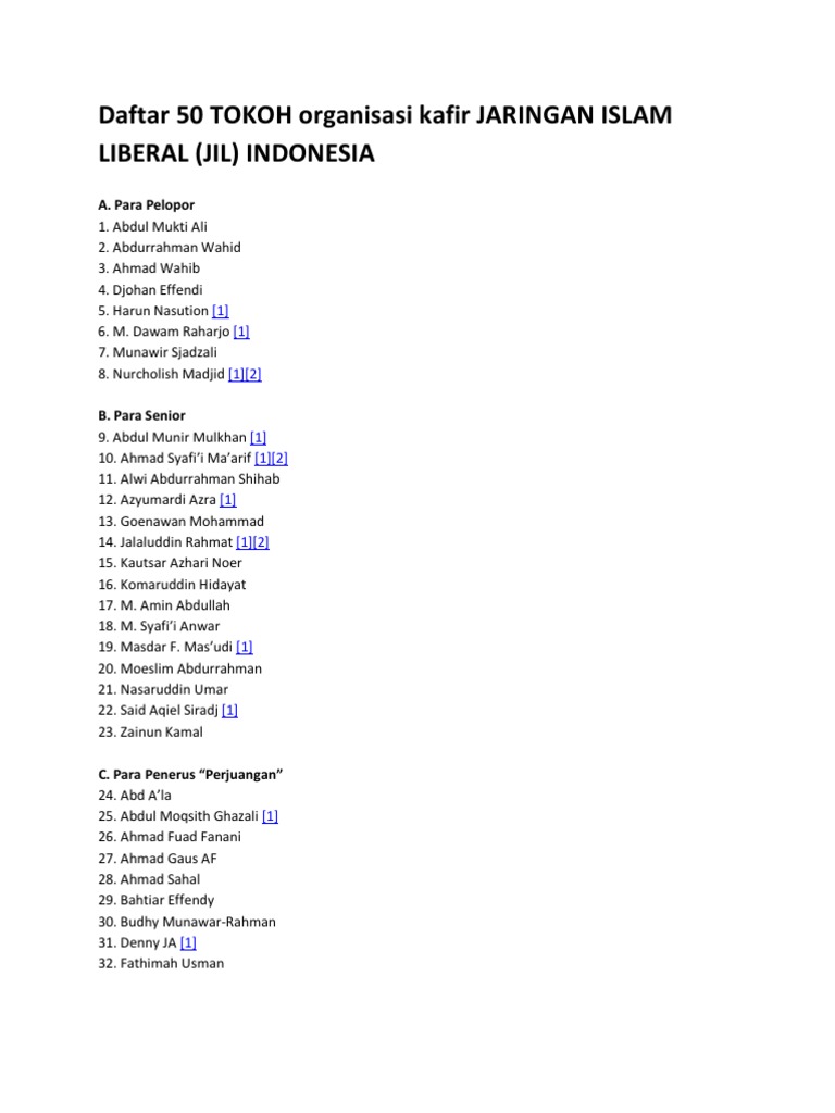 Daftar 50 Tokoh Jil Indonesia | PDF