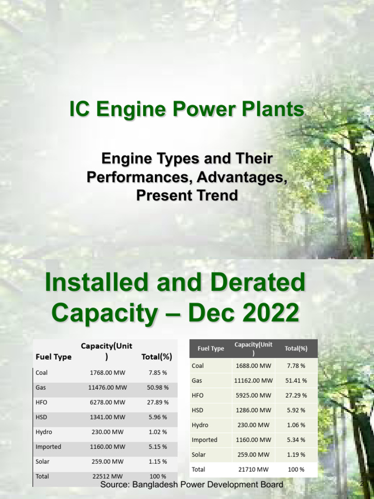 11-IC-Engine-Power-Plants | PDF | Fuel Injection | Pump