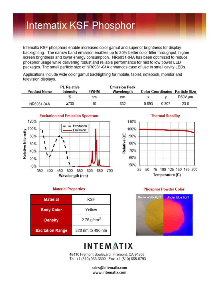 INTEMATIX KSF-NR6931-04A-Phosphor-datasheet | PDF | Backlight | Light Emitting Diode