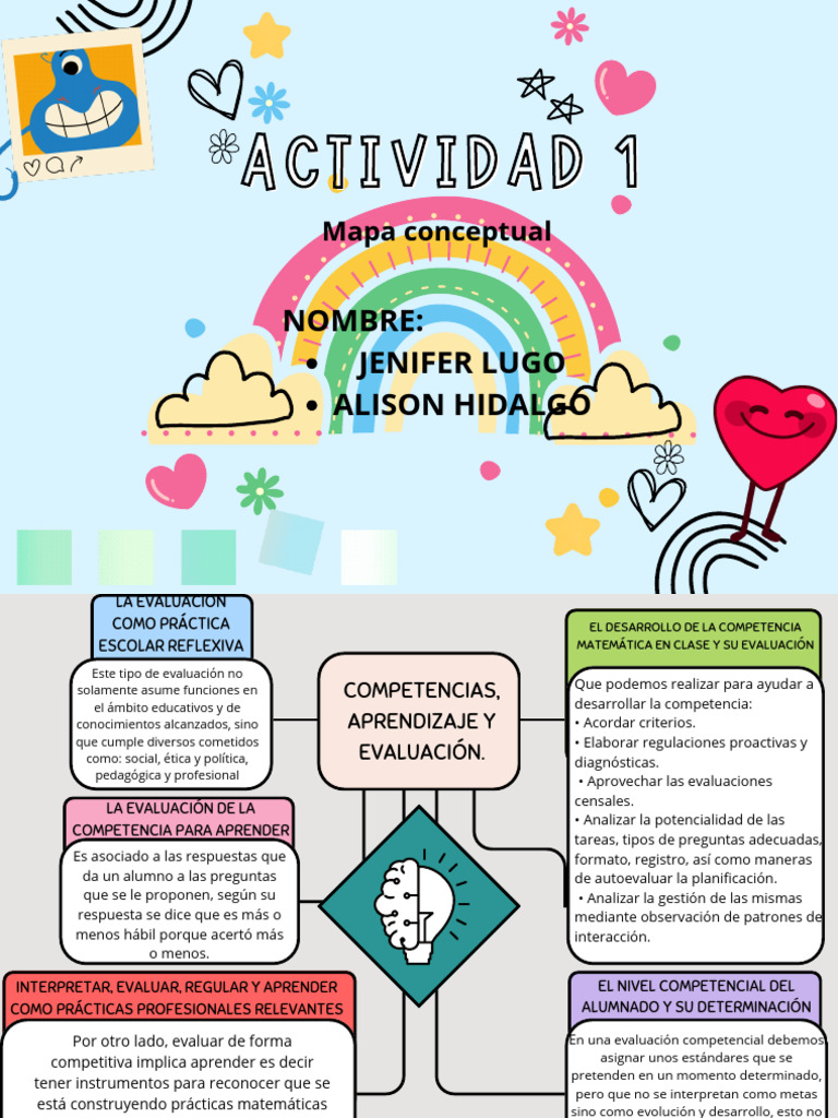 Organizador Grafico Proyecto Creativo Multicolor | PDF | Evaluación ...