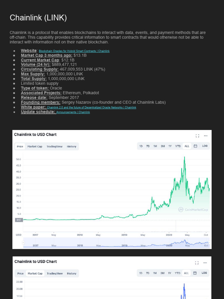 010 Basic-Coin-Analysis-6 | PDF