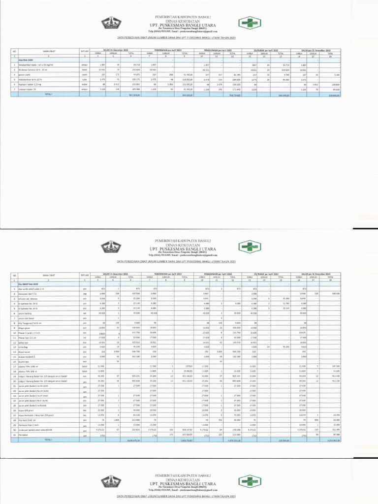 Data Persediaan tw4 Sumber Dines | PDF