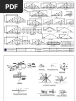 Schedule of Welds & Truss Members: Xy Builders | PDF | Truss ...