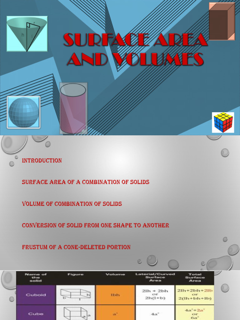 SURFACE AREA AND VOLUMES-Class 10ppt | PDF