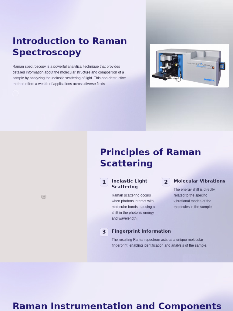 Introduction To Raman Spectros | PDF | Raman Spectroscopy | Spectroscopy