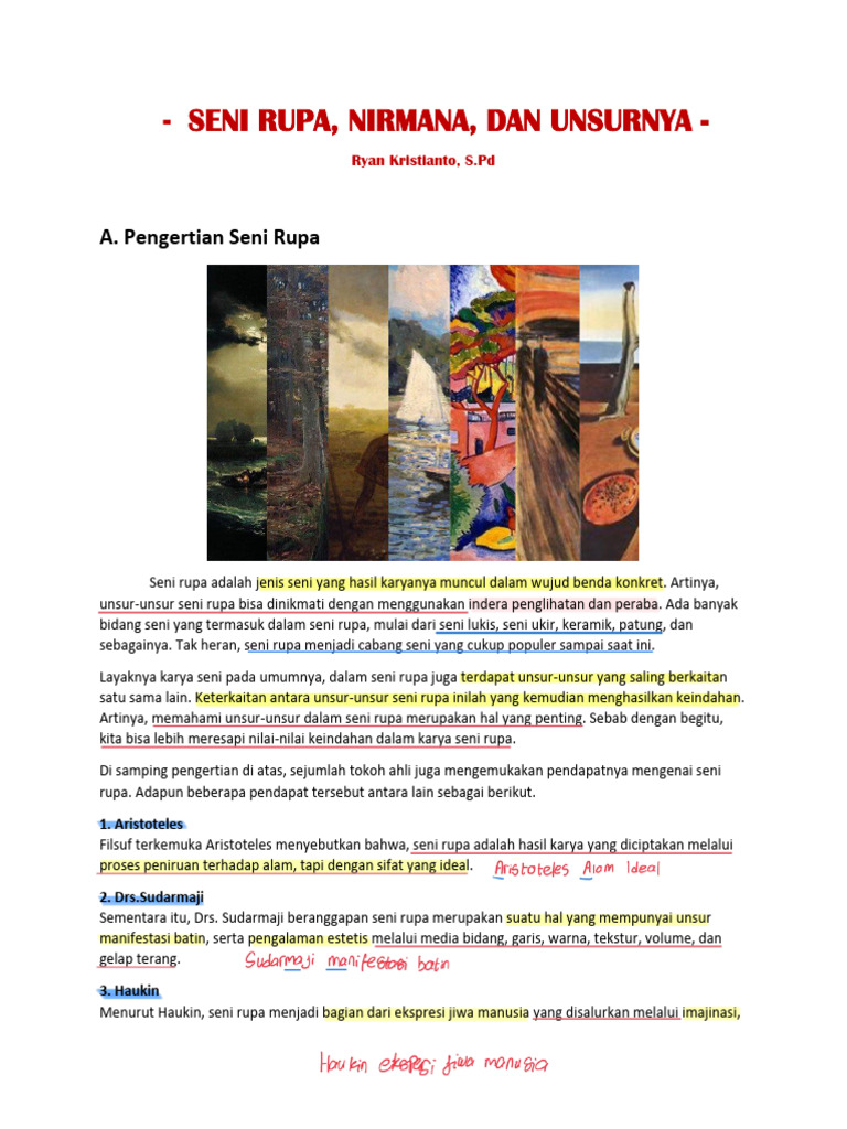 Seni Rupa, Nirmana, Dan Unsurnya | PDF