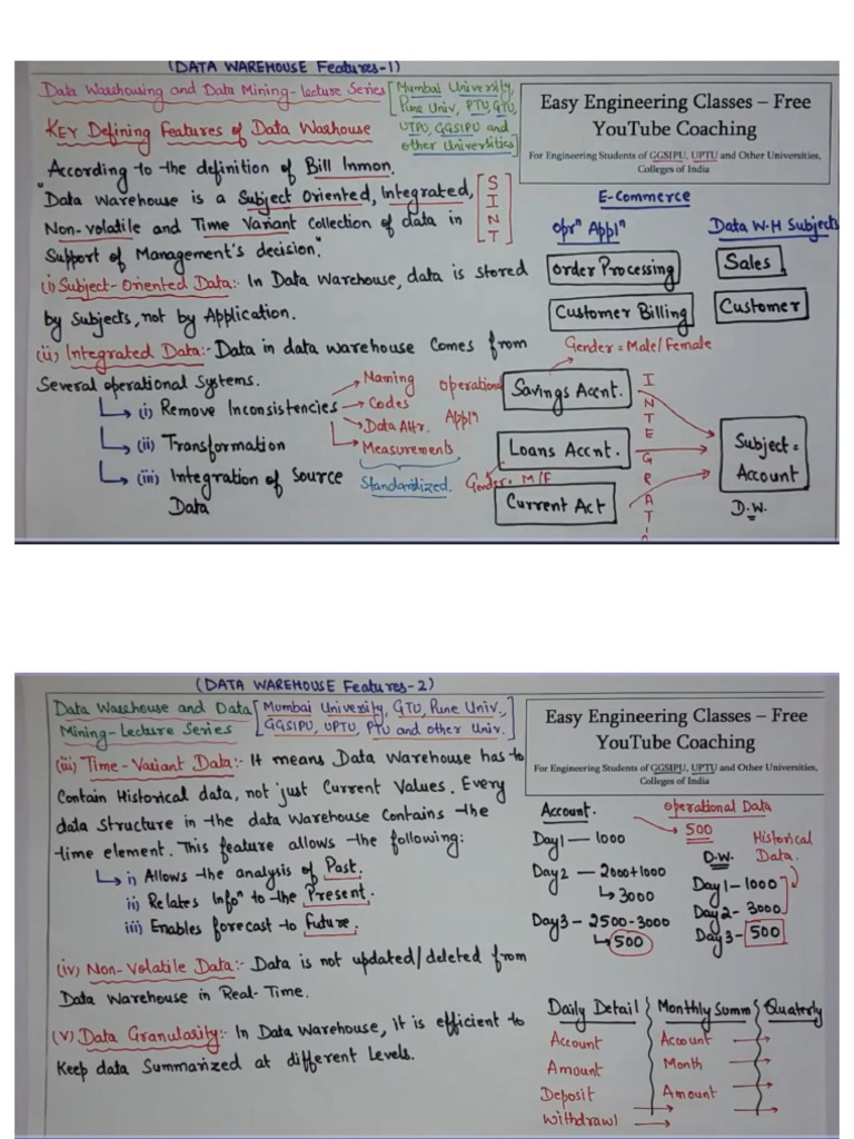 Data Mining Unit 1 | PDF