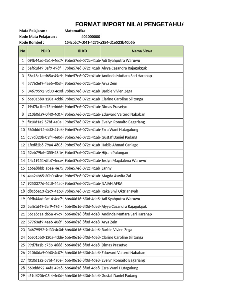 f Kd Peng Mtk (Kelas III b) | PDF