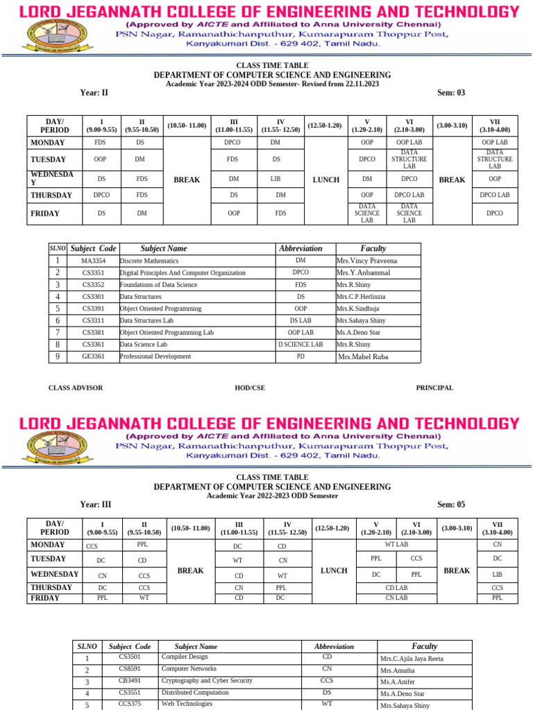 2023-2024 time table ODD - Revised | PDF | Computer Engineering | Computer Programming