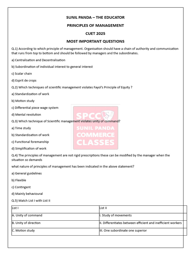 Principles of Management BST MCQ CUET Questions - 241020 - 095209 | PDF ...