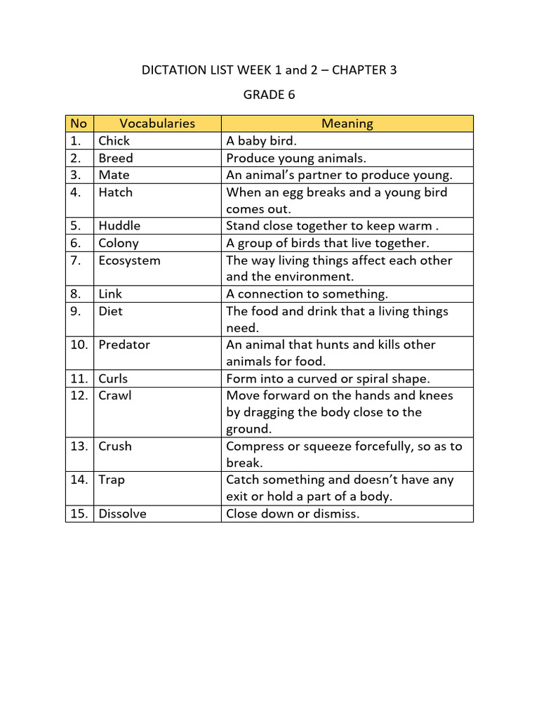 DICTATION LIST WEEK 1&2 - Chapter 3 - Grade 6 | PDF