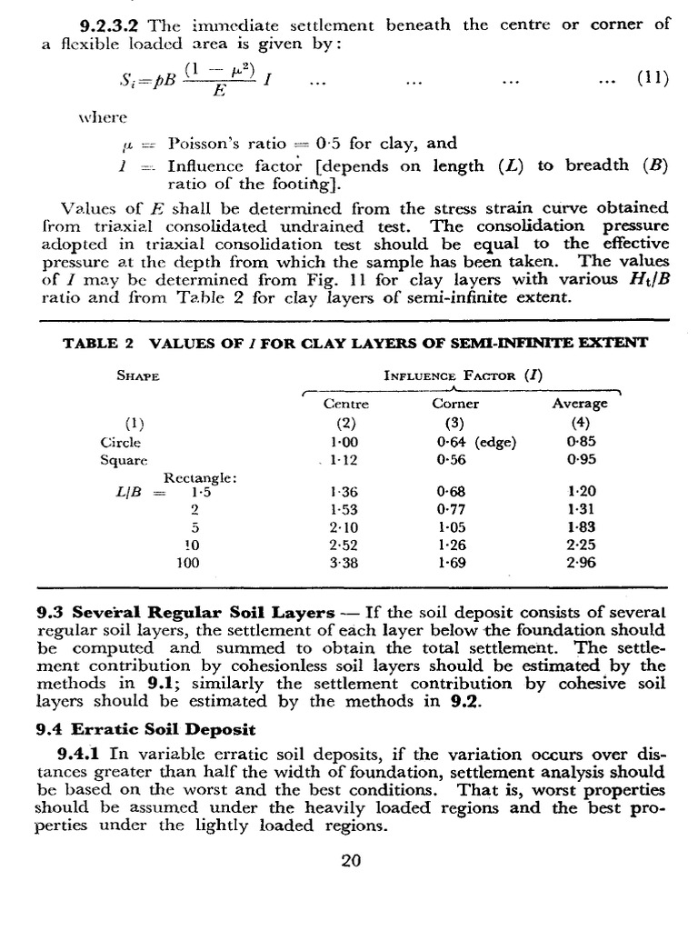 is.8009.1.1976 | PDF | Applied And Interdisciplinary Physics