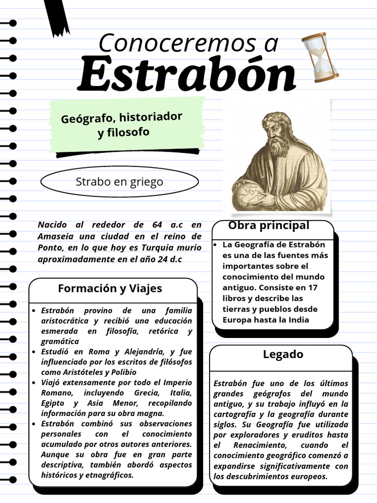 ESTRABON | PDF