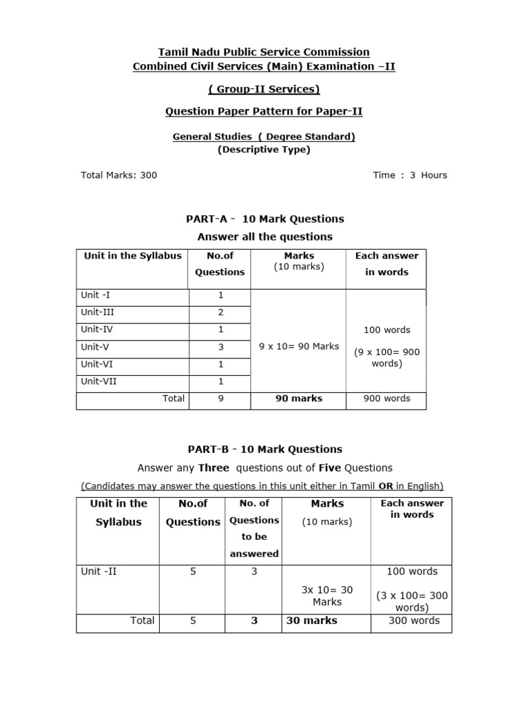 Question Pattern - Group - II - MWE | PDF | Qualifications | Student Assessment And Evaluation