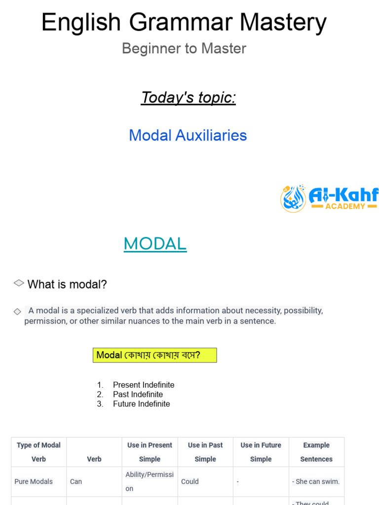 English Grammar Seminar Modals - Passive Tense | PDF | Syntax | Linguistic Morphology