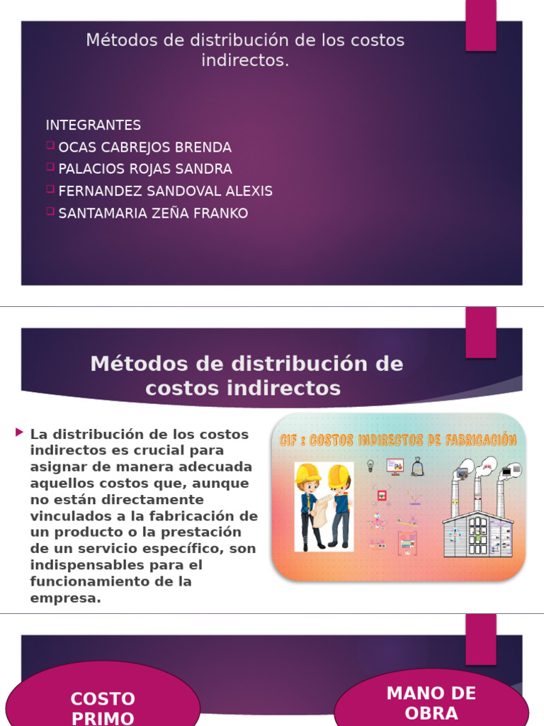 Expo Metodos de Distribución de Los Costos Indirectos | PDF | Costo | Business