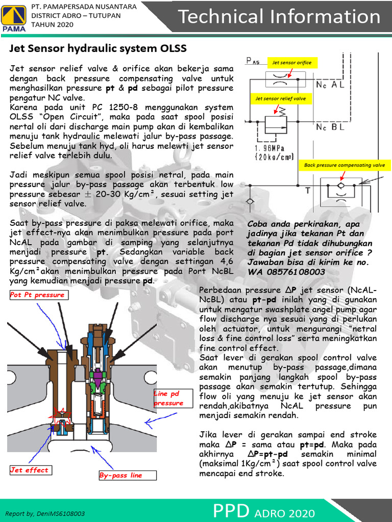 Buletin - Jet Sensor OLSS - Deni MS | PDF